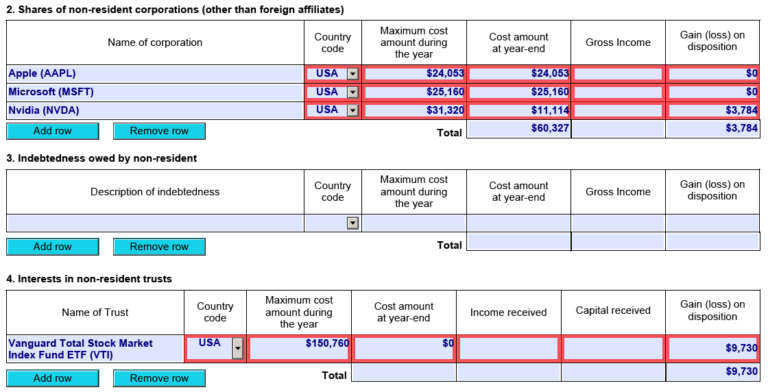 Form T1135 (Foreign Income Verification Statement) Filing Requirements ...