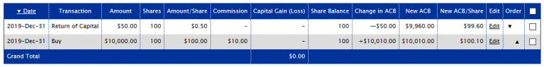 Understanding Trade Dates and Settlement Dates | Adjusted Cost Base.ca Blog